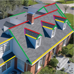 Residential Roofing Contractors Toolkit | GAF
