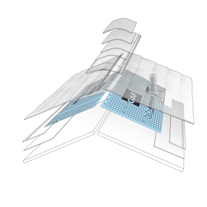 Parts of a Roof: Roofing Components | GAF Roofing