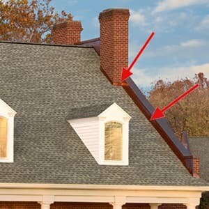 Parts of a Roof: Roofing Components | GAF Roofing