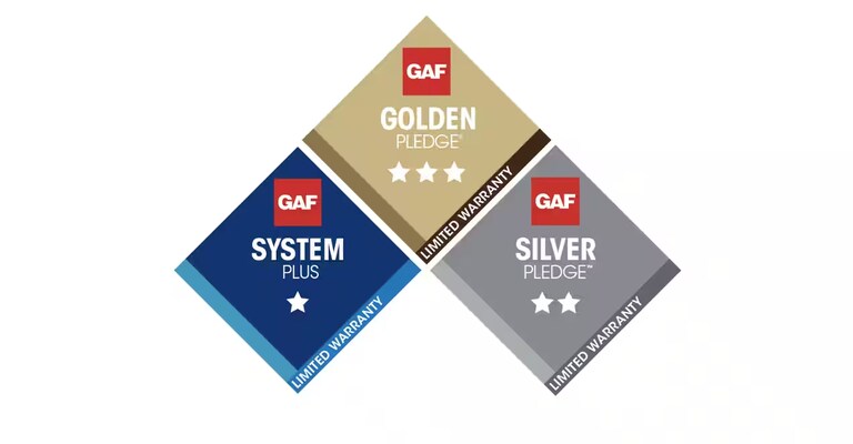 Master Flow Off Ridge Vents: Rooftop Exhaust Vents | GAF