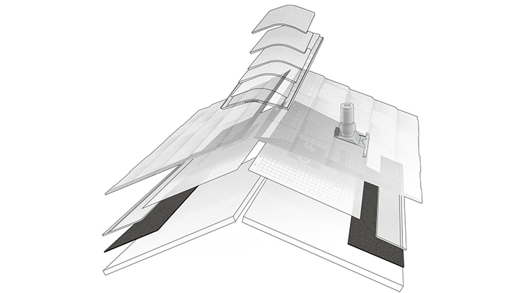 GAF Roofing: North America’s Leading Roofing Manufacturer