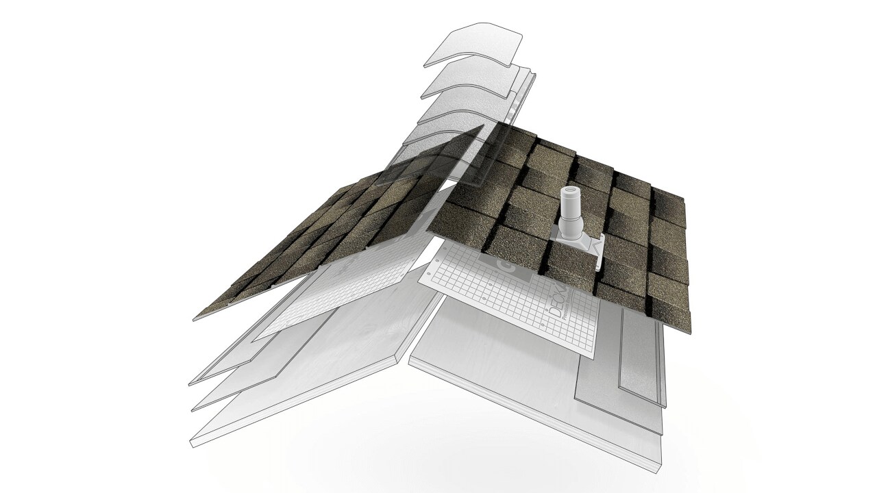 Residential Roofing Contractors Toolkit | GAF